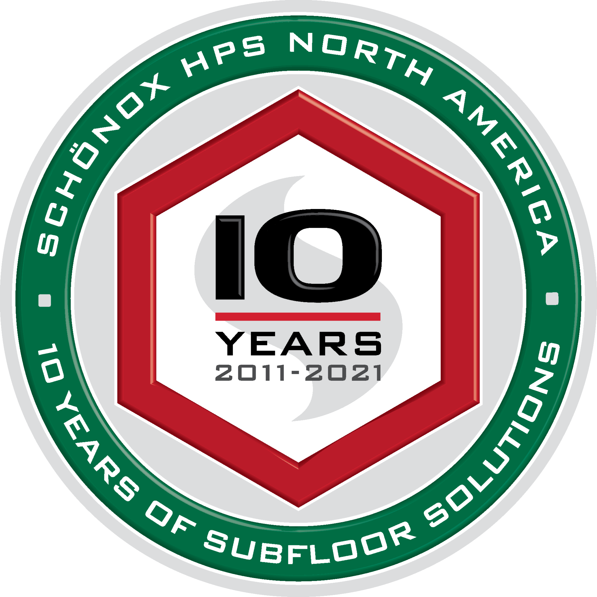 Schönox HPS North America Celebrating 10 Year Anniversary in 2021 ...